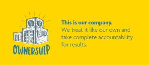 About Us | Collins Foods Limited