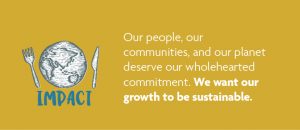 About Us | Collins Foods Limited